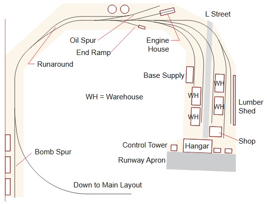 Victorville Layout: George Air Force Base, and Laying the First Staging ...