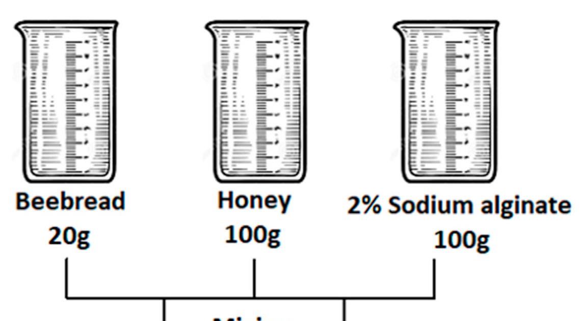 Apitherapy News: Preparing Bee Bread Caviar from Buckwheat Honey