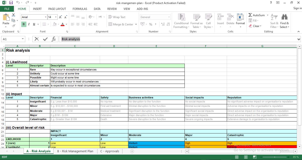 Project risk management plan template excel