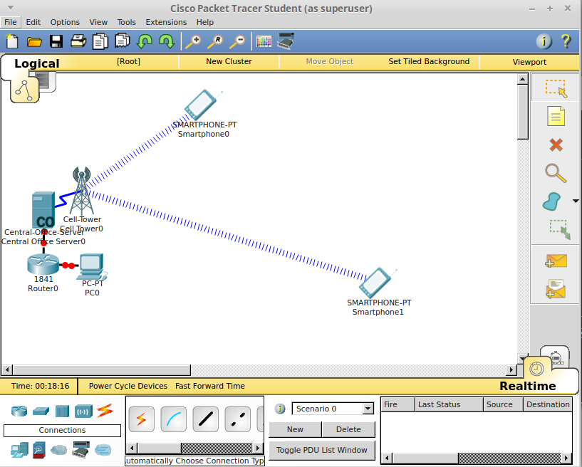 Menghubungkan smartphone satu ISP di Cisco Packet Tracer