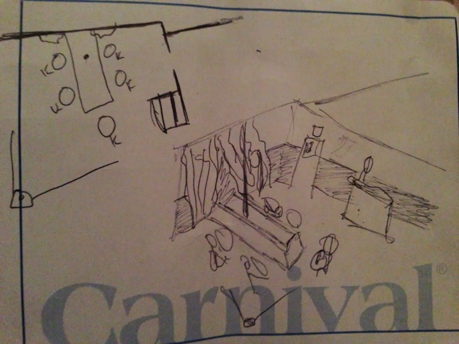 Rick Craft: A peek into the industry...