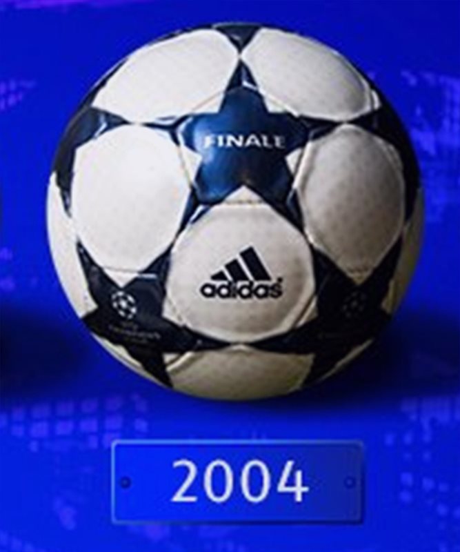 2000-2020 Full Adidas Champions League Ball History - Footy Headlines