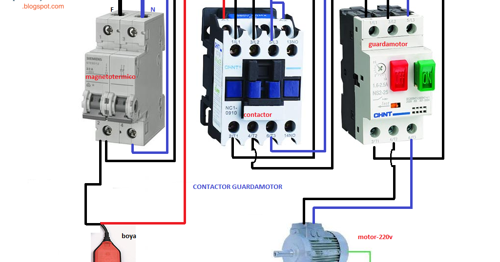 motor monofasico contactor guardamotor mas boya ~ Esquemas eléctricos