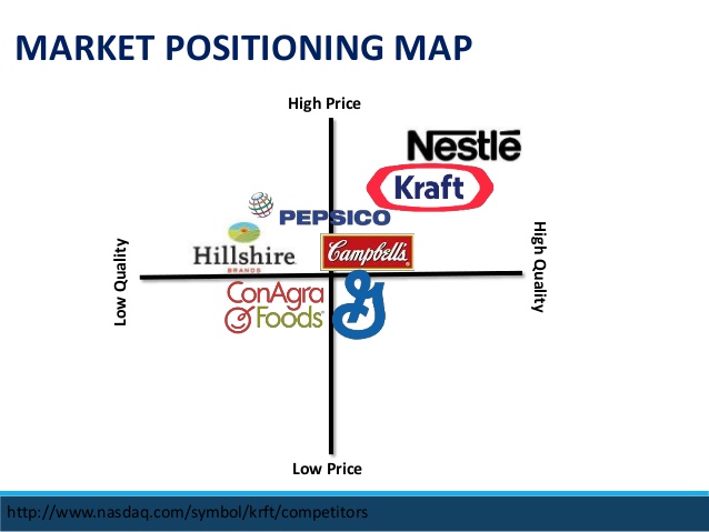 Oreo : ноября 2016