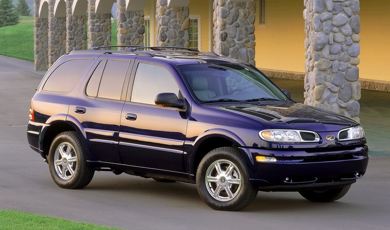 all about cars: Oldsmobile USA Sales : 1990's