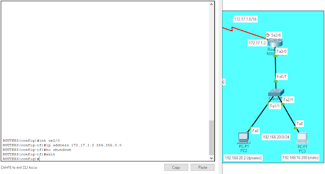 Cara Konfigurasi Routing OSPF Di Router Cisco - Catatan Shand