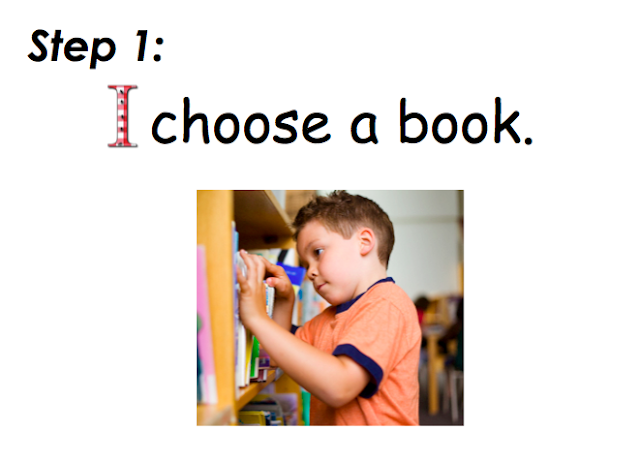 The Literacy Lodge: The 'I PICK Strategy'