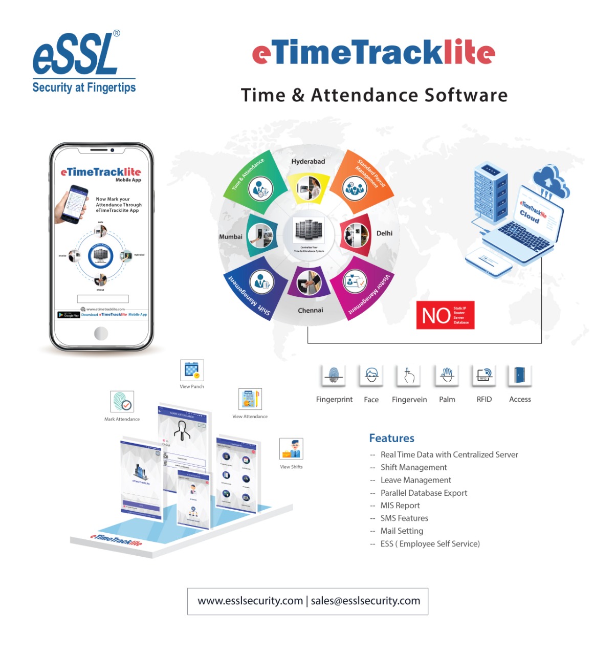 9 reasons why eTimeTracklite is an advantage for your organization ...
