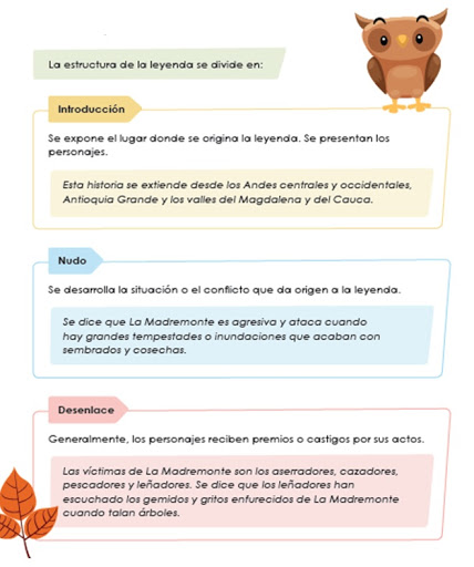 I. E. Teresita Montes - Virtual: GRADO 3B