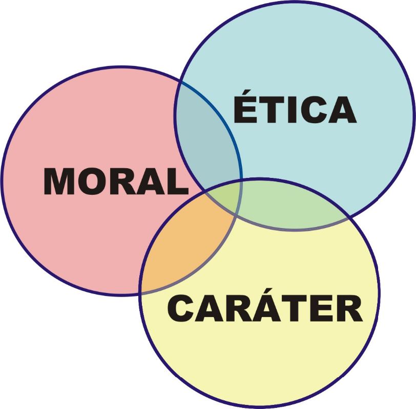 Pimenta Virtual Moral pimenta-virtual-moral