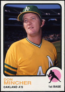 WHEN TOPPS HAD (BASE)BALLS!: MISSING IN ACTION- 1973 DON MINCHER