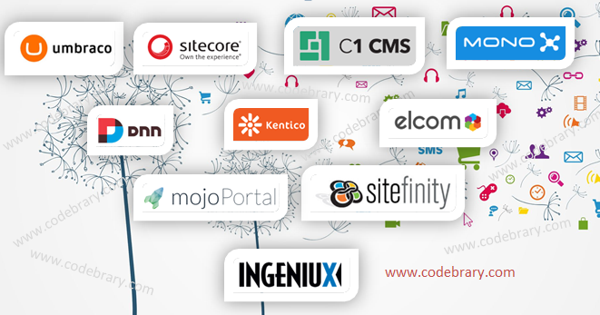 Top 10 .Net Content Management System (CMS) - {#}Codebrary
