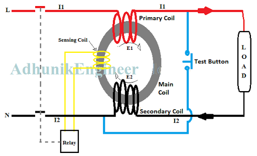 What is RCCB How RCCB works Connection of RCCB in Hindi