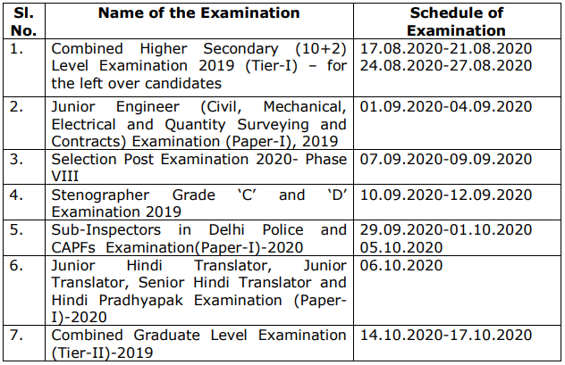 SSC NEW EXAM SCHEDULE(JUNE 2020)