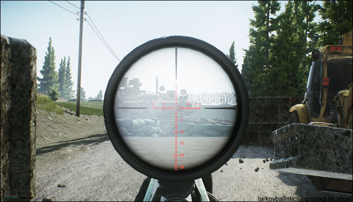 March Tactical Scope