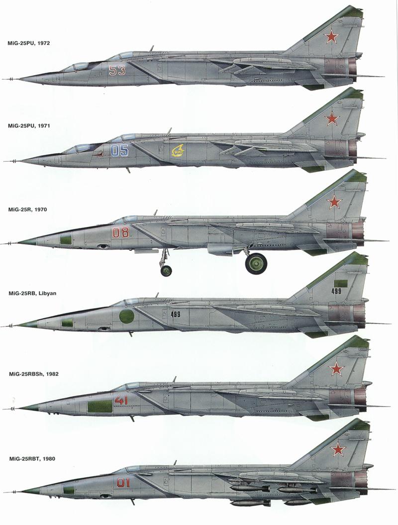 Mikoyan-Gurevich MiG-25 - Pesawat Interseptor dan Reconnaissance ...