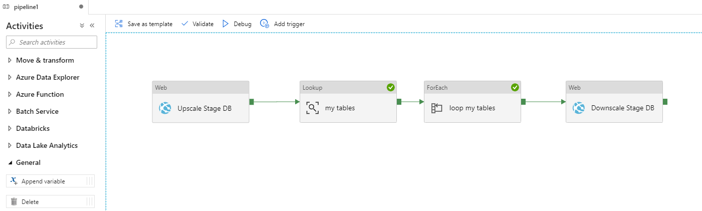Microsoft Bi Tools Schedule Updownscale Azure Sql Database Api
