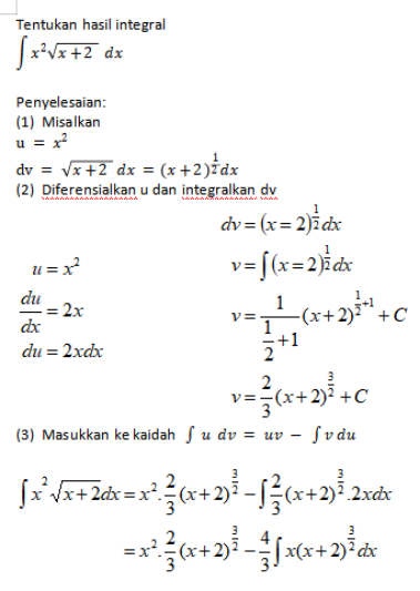 File Belajar: Integral Parsial