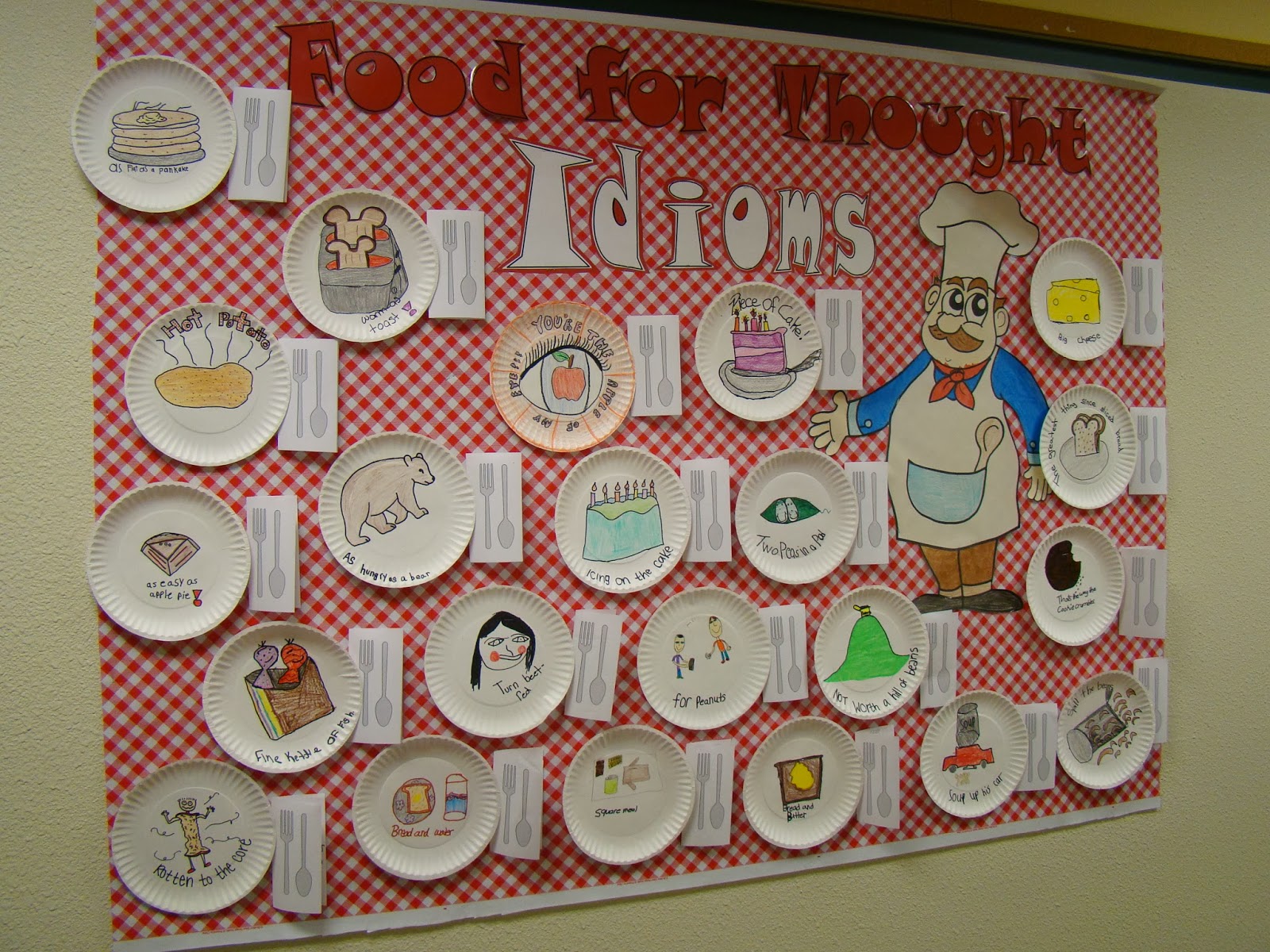 Full Plate Idiom Examples at Brock Clemes blog