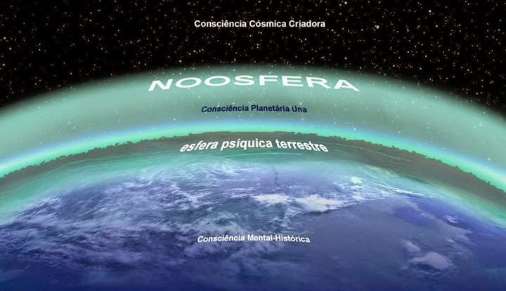Ab Origine: A Consciência Global Humana e a Noosfera