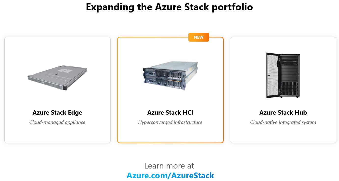 Next Generation of Azure Stack HCI 20H2 ~ 不自量力 の Weithenn