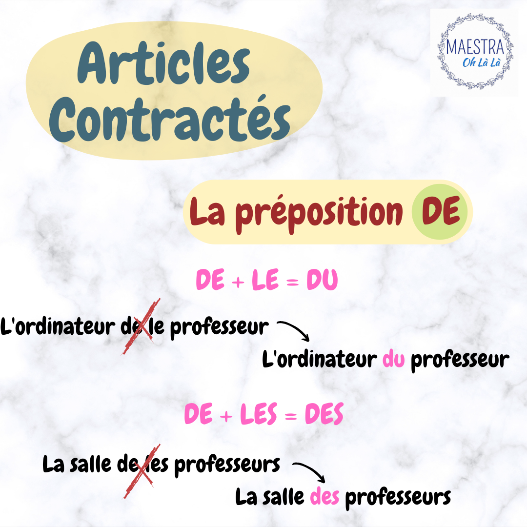 La crème de la crème : Les articles contractés