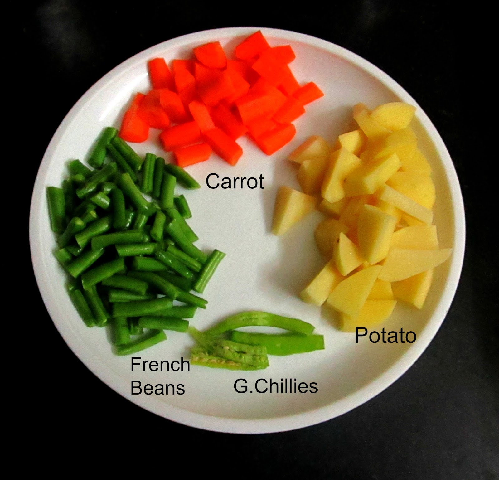 Blessy's Kitchen: Vegetable Biryani/Veg Biryani - The Hyderabadi Way