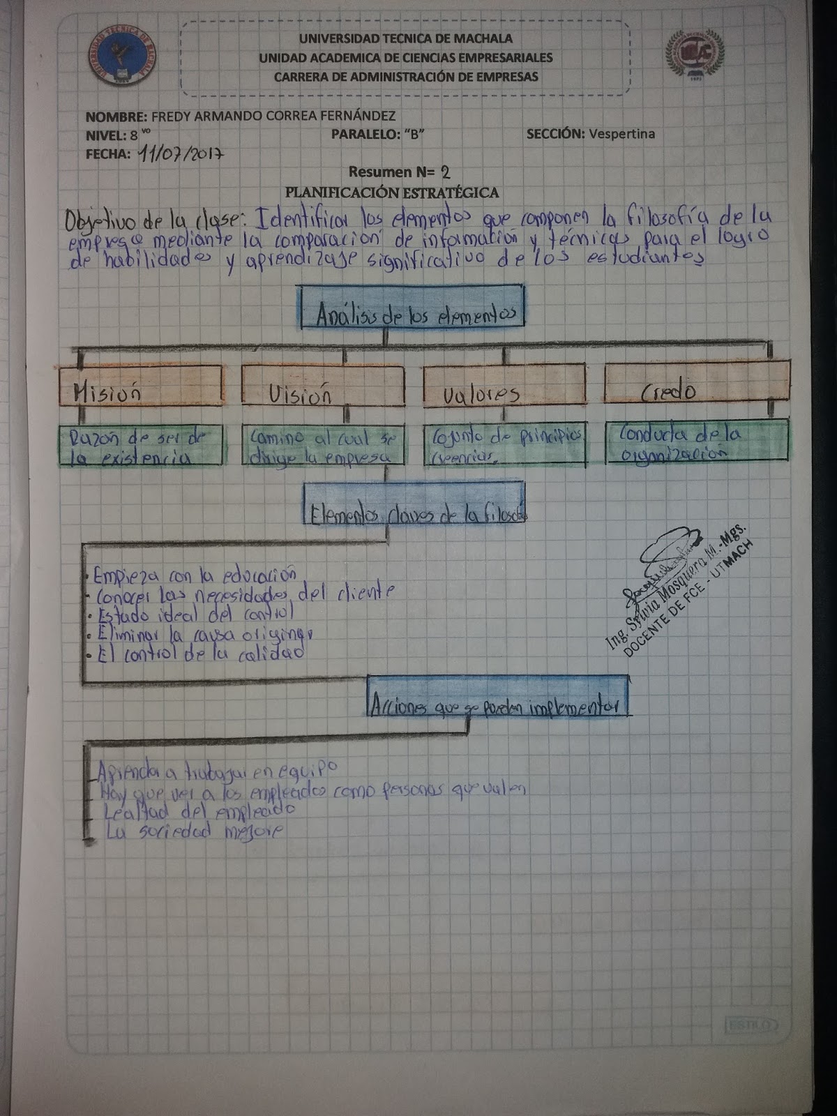 PLANIFICACIÓN ESTRATEGICA: Análisis de los elementos claves