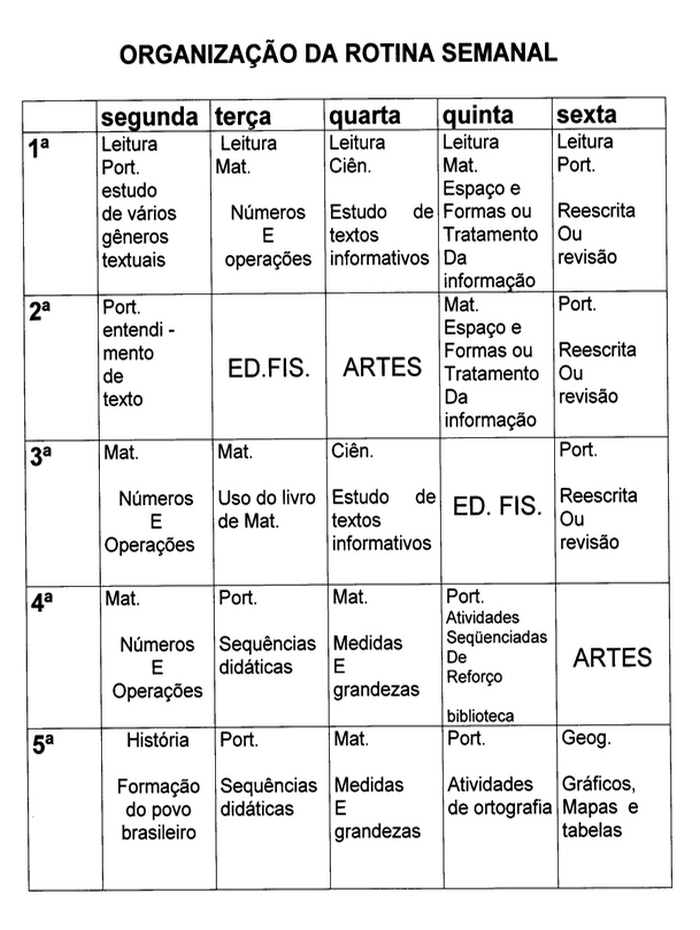 ROTINA SEMANAL SÉRIES INICIAIS ENSINO FUNDAMENTAL ~ Atividade infantil