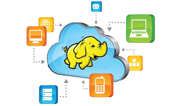 Technology Users List: Hadoop Customer Mailing Database Sure To Reduce ...
