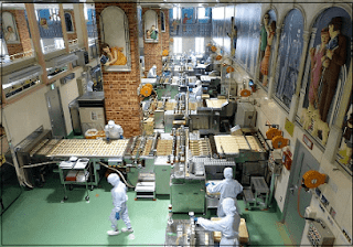 Biscuit and Cookies Making/Manufacturing Business