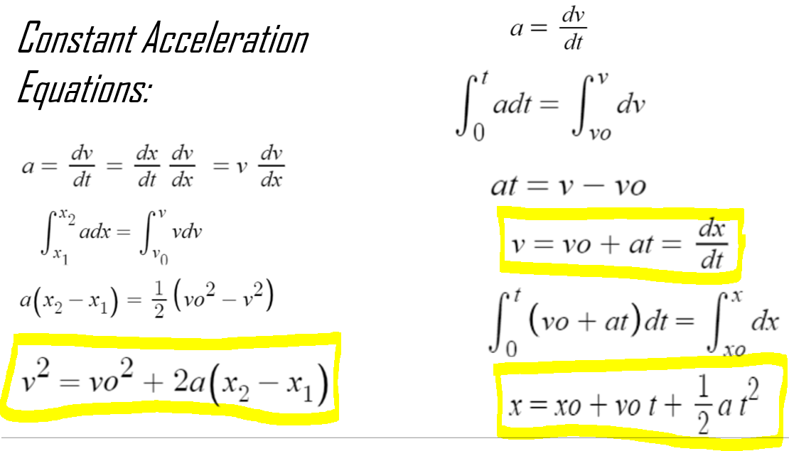EN1201: Mechanics & Wind Turbine!