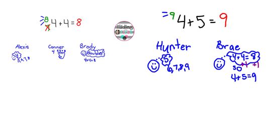 Number Talks in First Grade | Teach & Play with Mrs J