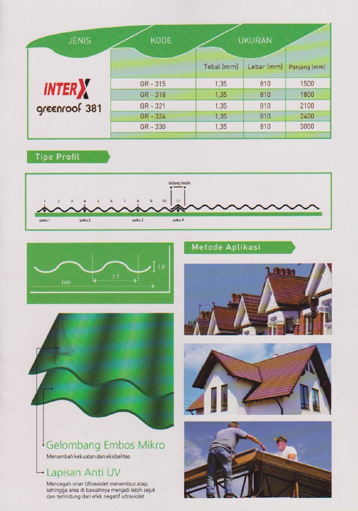 ATAP ROOFTOP │ATAP UPVC │SURABAYA: ATAP INTER-X