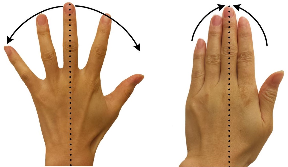 ATENSALUD: Enfermaría Geriátrica y Sociosanitaria: Rehabilitación tras ...