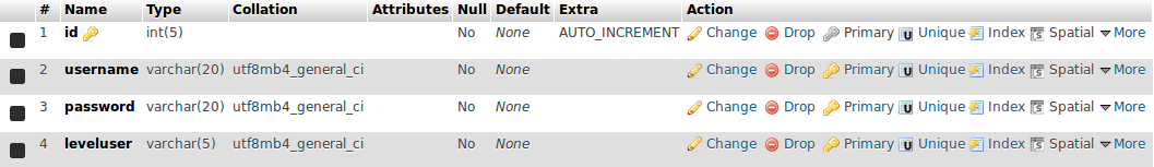 Membuat Laman Login, Proses login, dan LogOut - CREATE-SCRIPT - ANGGA ...