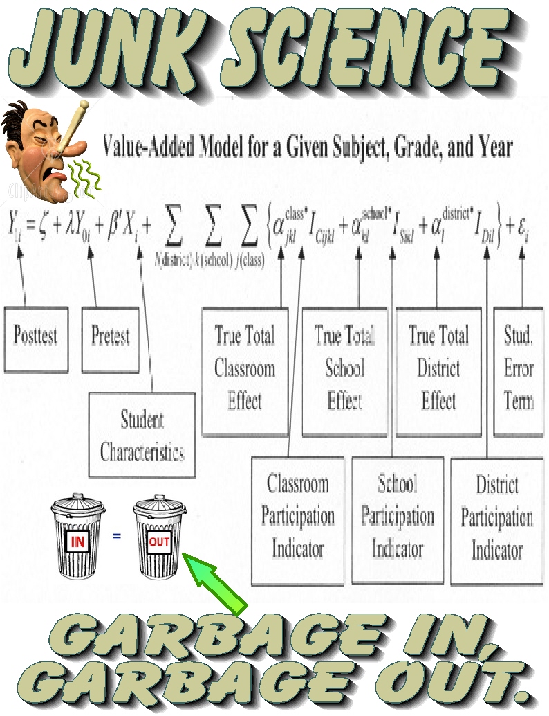 Chaz's School Daze: December 2012