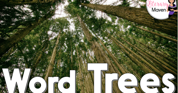 Word Trees: Save Precious Wall Space with a Hanging Word Wall - The ...