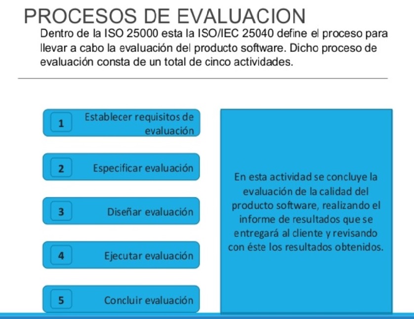 MODELO ISO 9126 Y 25000 ~ ESTÁNDARES Y MODELOS DE CALIDAD SOFTWARE