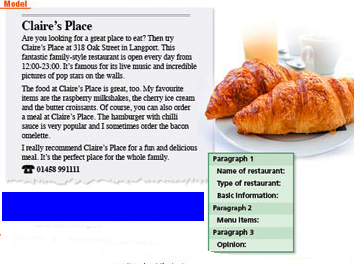 Practise and Learn English: A Restaurant Review