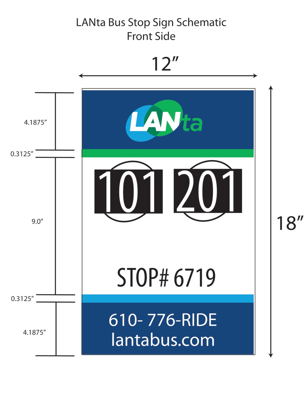 Moving LANTA Forward