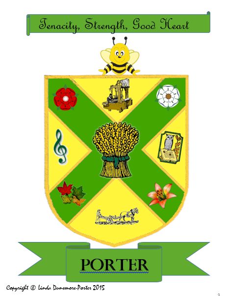 PORTER GENEALOGY and HISTORY: A Journey of Generations: INTRODUCTION ...