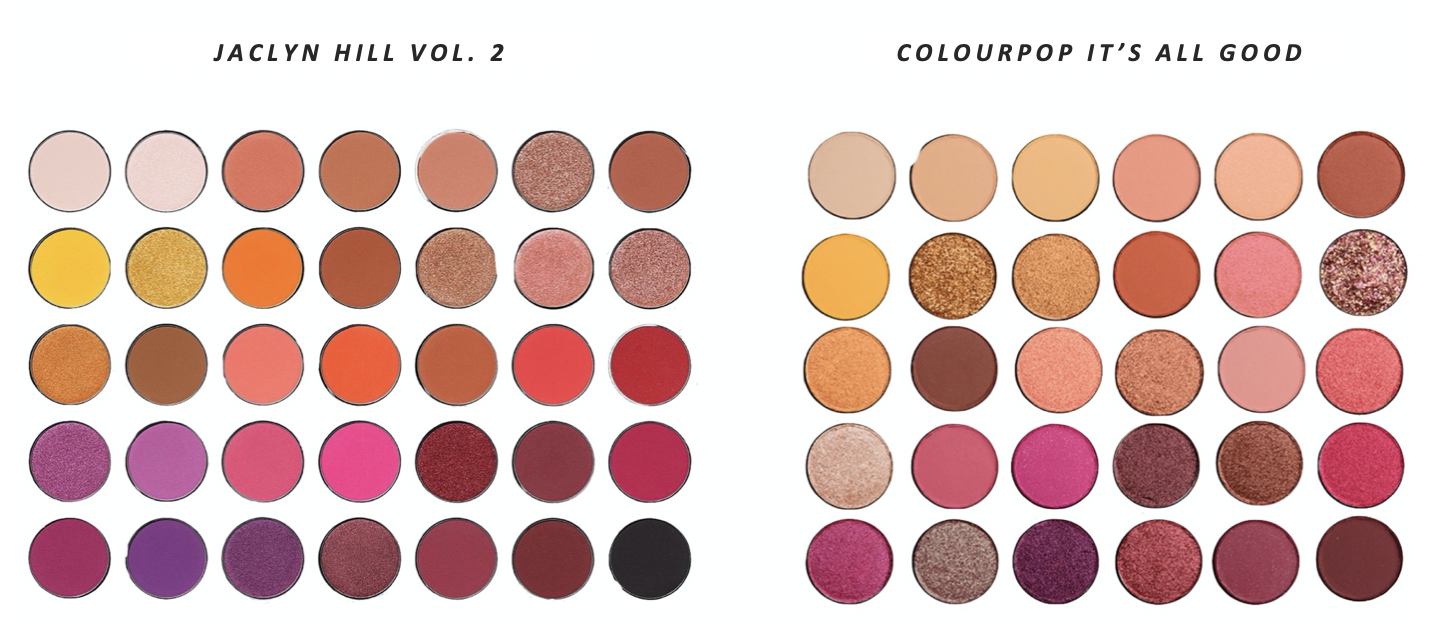 Matching Makeup Products: Eyeshadow Palettes | The Stylish Scientist