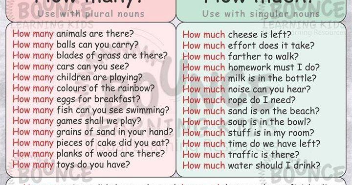 ENGLISH SPACE- E.L.T. MARCOS CARVALHO: HOW MUCH x HOW MANY