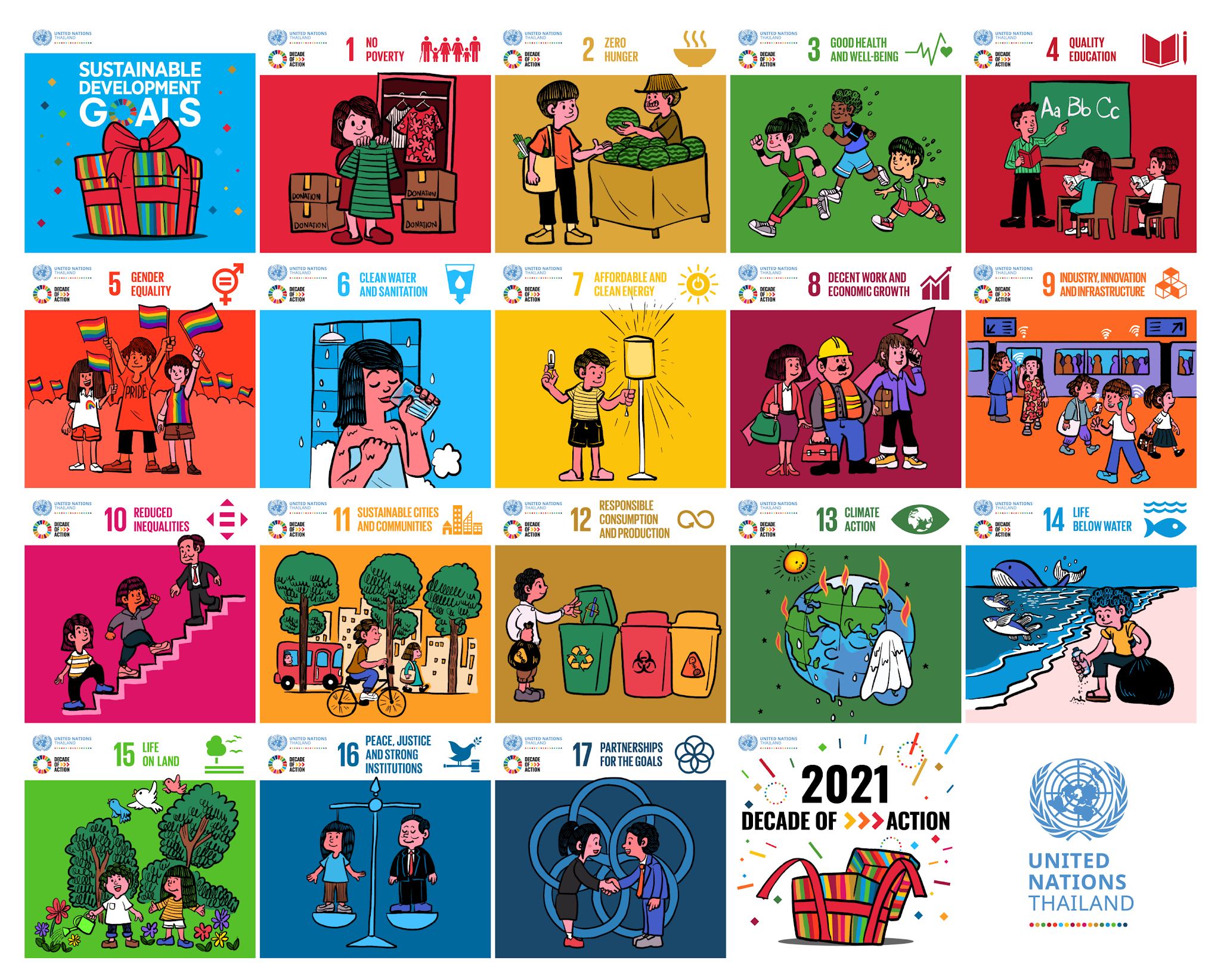 wasin pathomyok | graphic designer: Illustration : United Nations ...