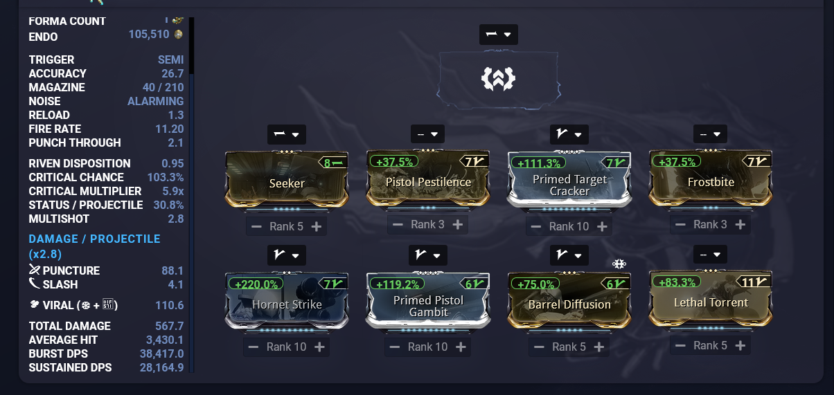 Ackbar's Tenno Report: Review: Akbolto Prime (U27.5.6)