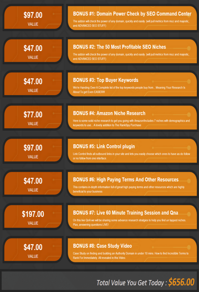 Rank Spy Review +$5335 Rank Spy Bonus +80%Discount -Uncover Hidden ...