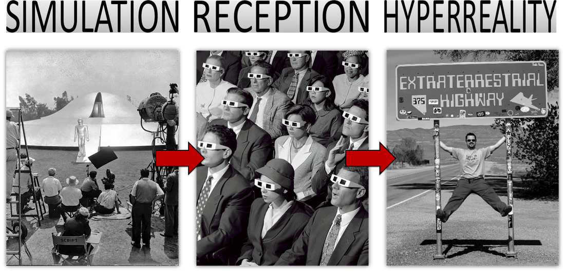 Dumb Dog Productions LLC: WHAT IS HYPERREALITY IN FILM? (In the ...