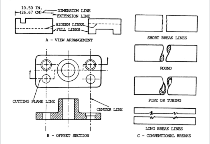 weld and welding drawings welding theory https://weldingtheory.blogspot ...
