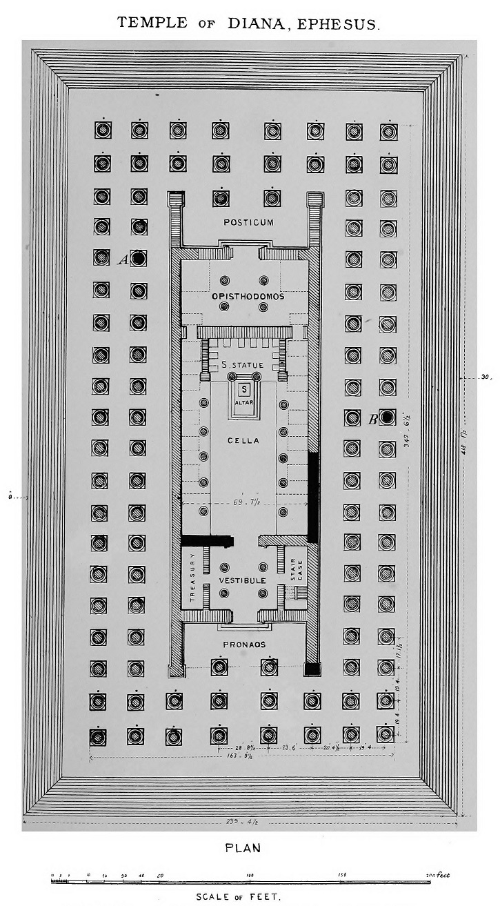 bensozia: Today's Place to Daydream about: Ephesus